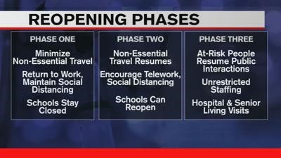 What the Heck & What Now? | Investing Caffeine